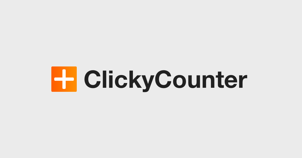 Simple Click Counter App | Clicky Counter